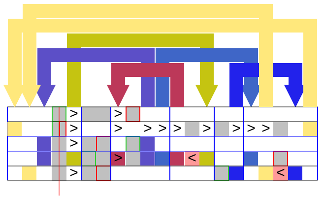 pygengraph – user_manual